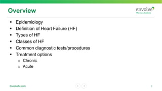 508-CongestiveHeartFailure-ProviderEd.pdf