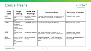 508-CongestiveHeartFailure-ProviderEd.pdf