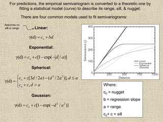geostatistics_for introduction and analysis | PPT