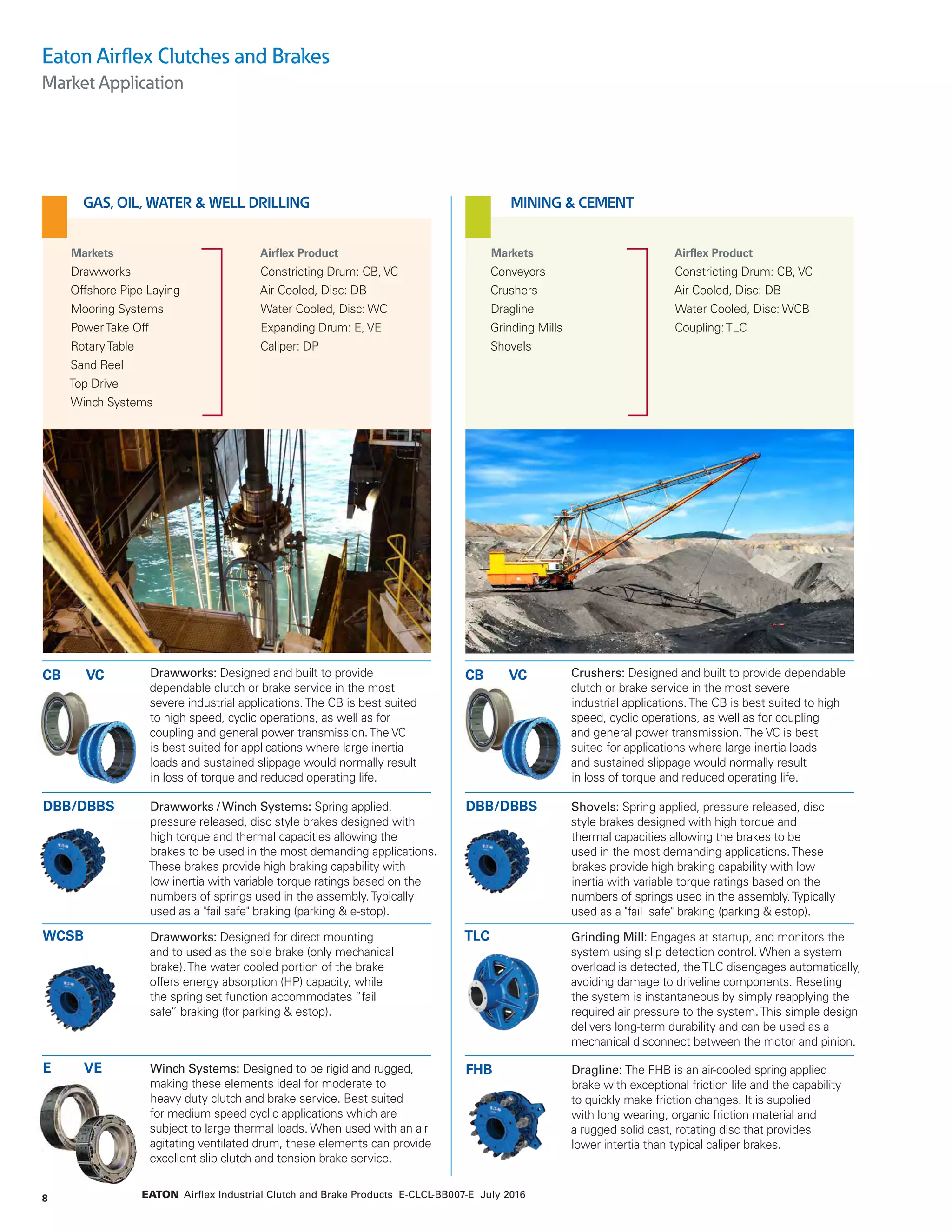 Eaton Airflex Clutch and Brakes by Application - Kaizen Systems ...