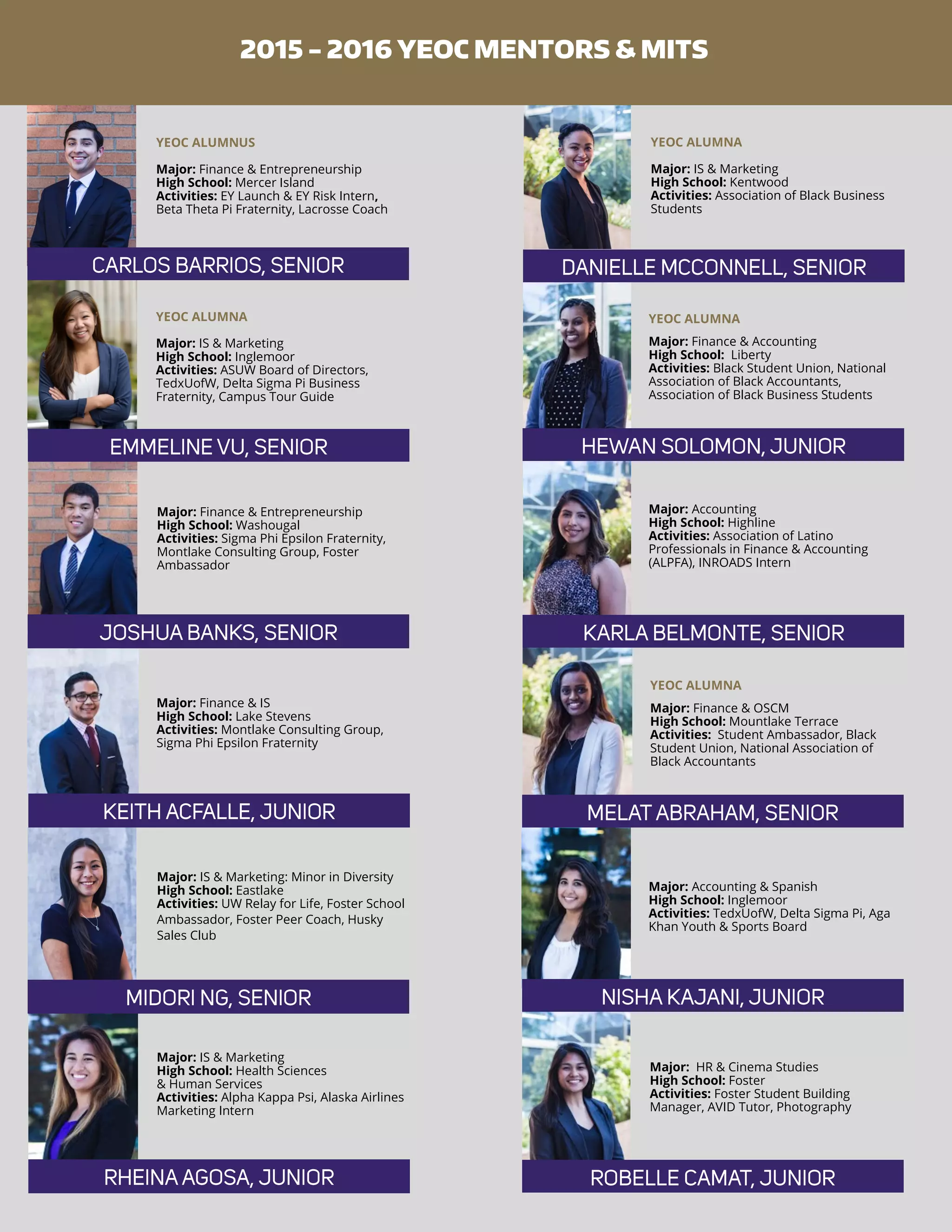 2015-2016 Mid Year Report_V5 FINAL | PDF