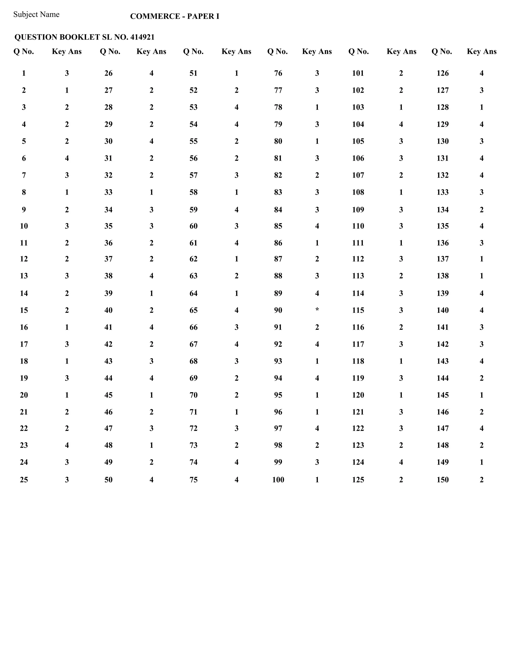 508202 | PDF | Free Download