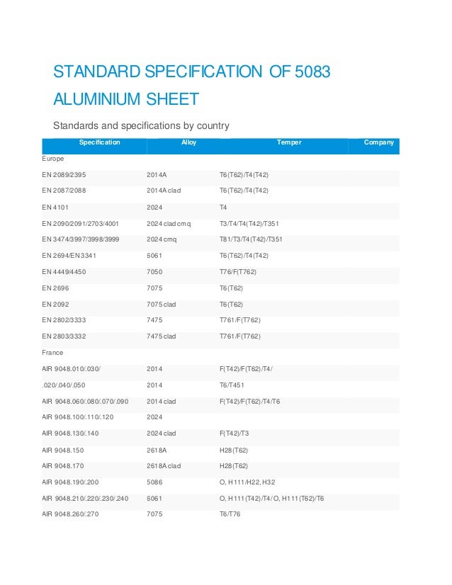 5083 aluminum-sheet-suppliers