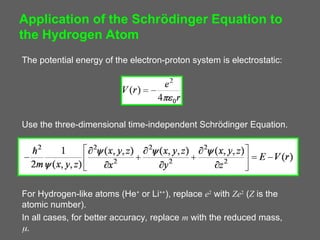 Quantum Mechanics and Schrödinger Equation Solutions for the Hydrogen ...