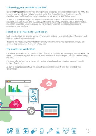 Premier IT GUIDANCE Premier guide to Nurse and Midwife Revalidation ...