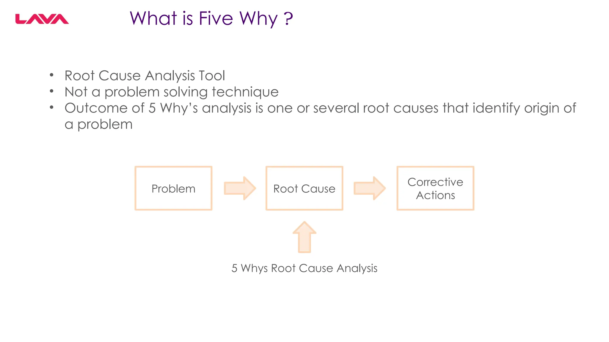 Root cause analysis document intended for manufacturing company | PPTX