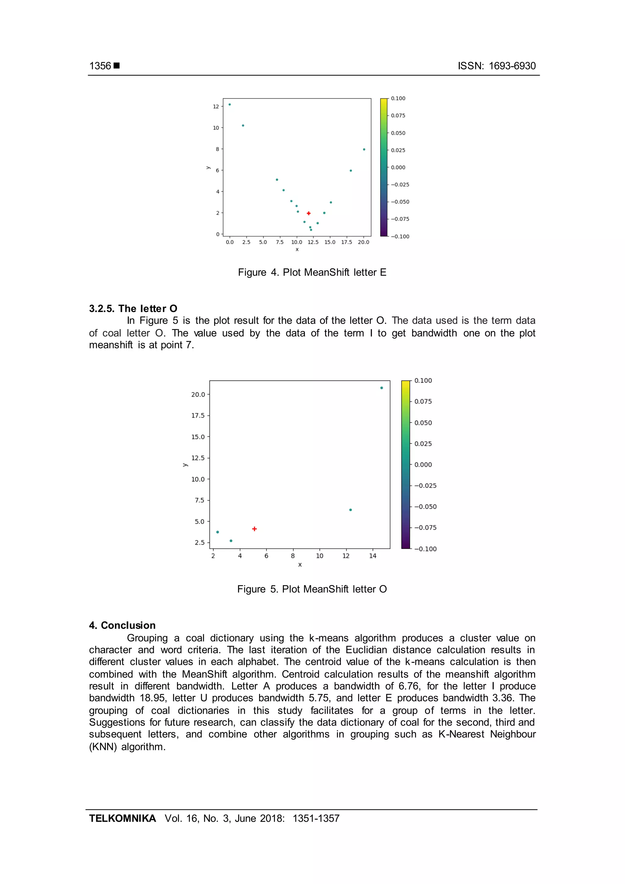 K Means Clustering and Meanshift Analysis for Grouping the Data of Coal Term in Puslitbang ...