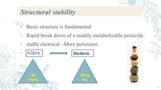 Factors affecting insecticide toxicity | PPTX