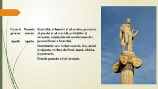 Zeitati-greco-romane.pptx powerpoint ppt | PPT