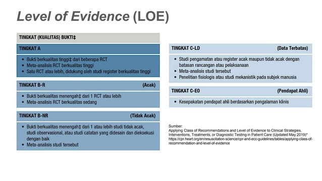 509092310-Update-Bhd-2020.pptx