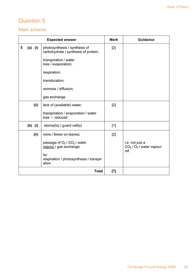 5090 biology example_candidate_responses_booklet_2014 (1) | PDF