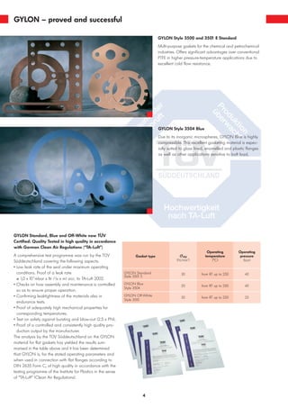 5095 gylon gasketing (1) | PDF