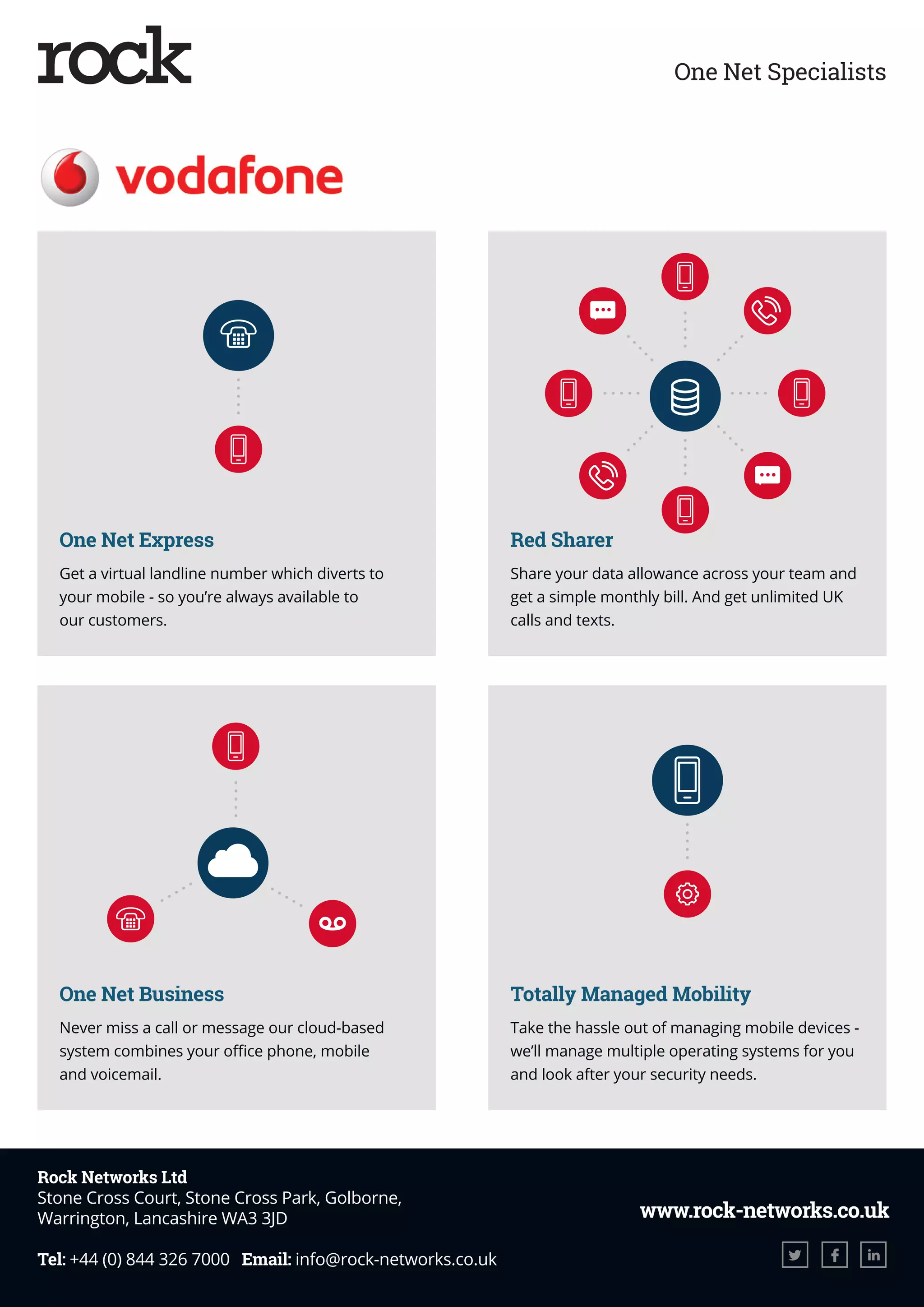 Vodafone OneNet | PDF