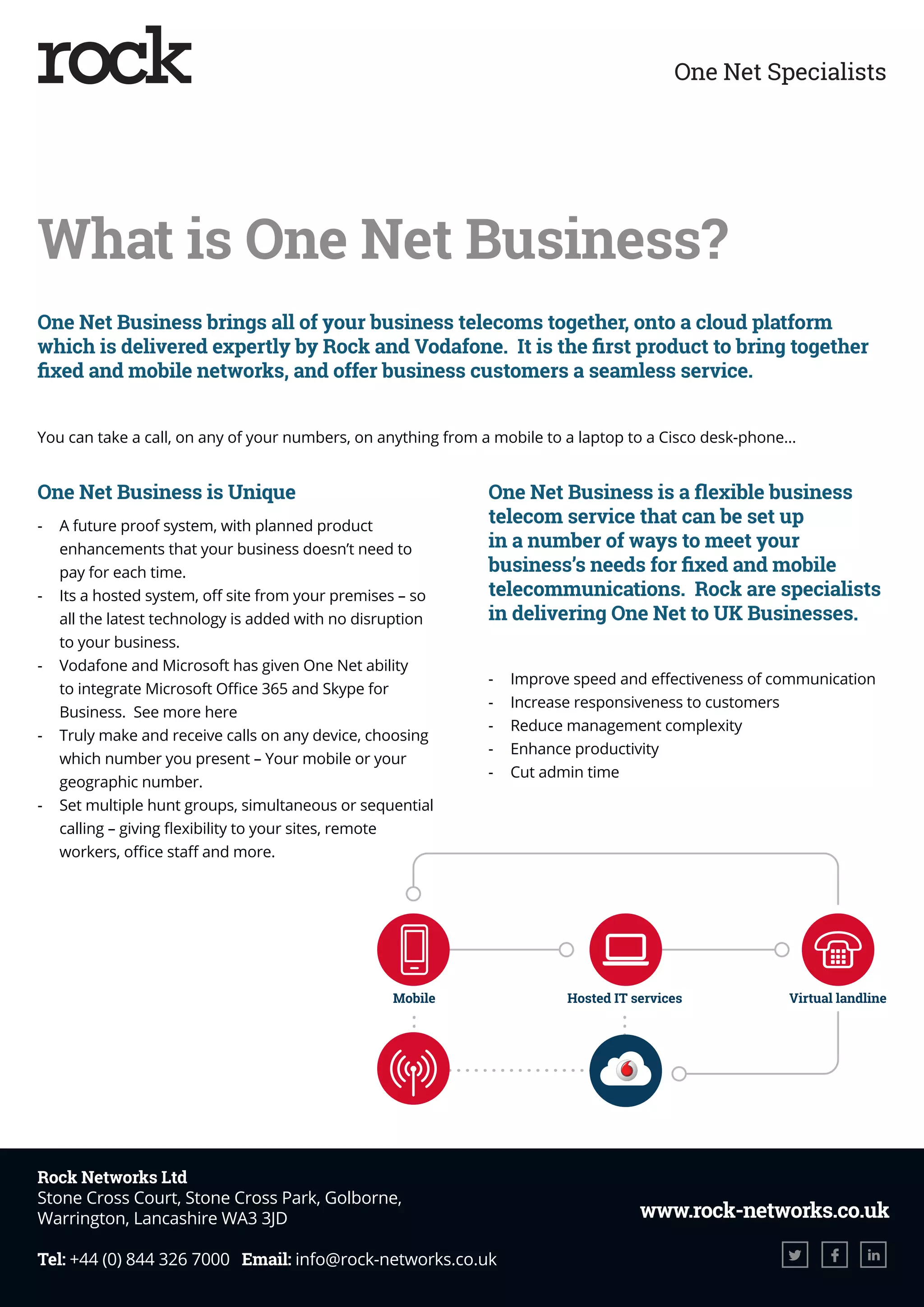 Vodafone OneNet | PDF