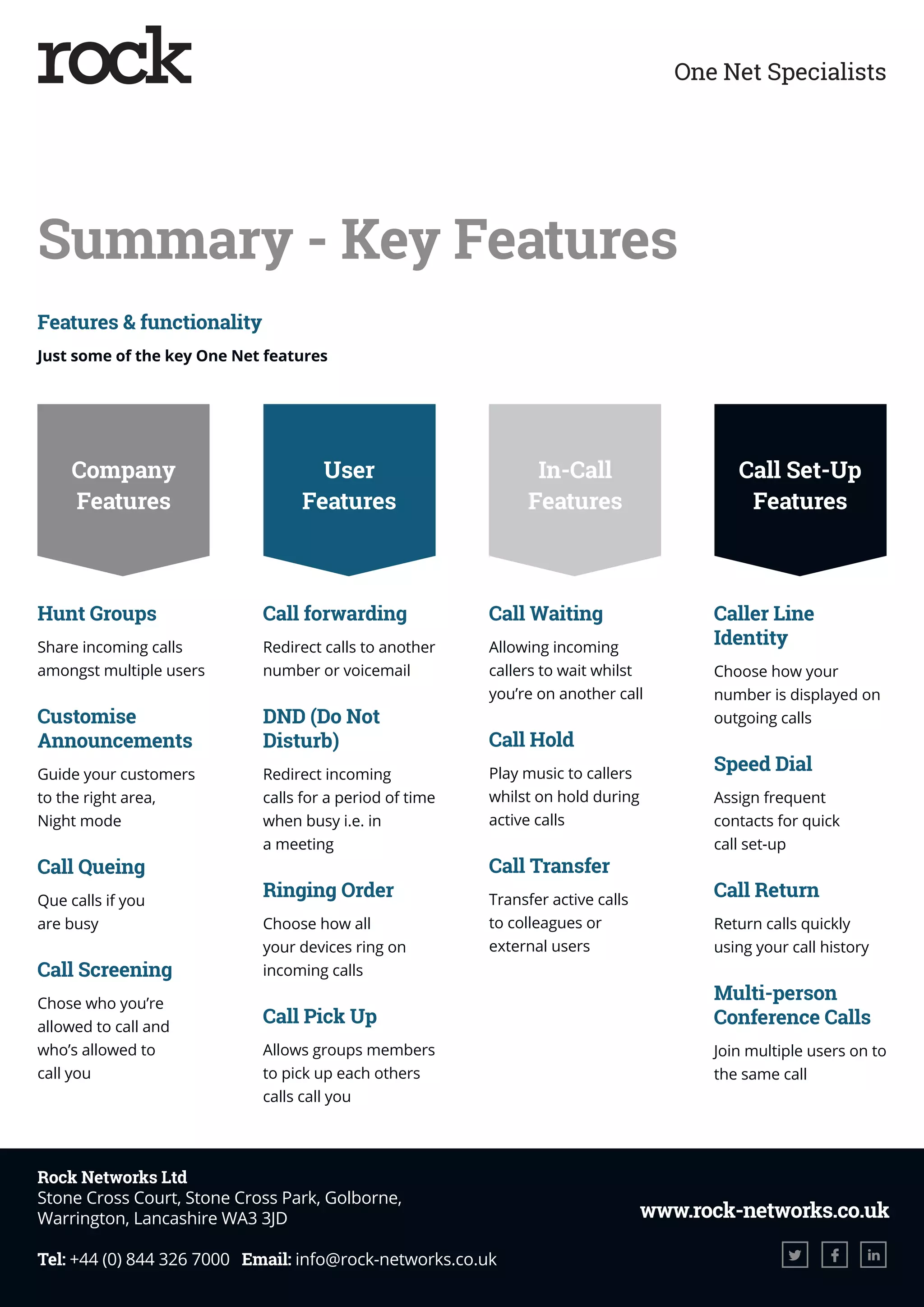 Vodafone OneNet | PDF