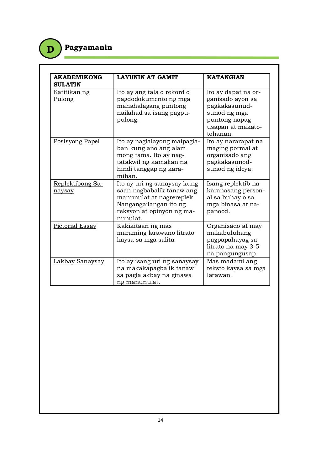 509902524-Q1-WEEK-3-Filipino-Sa-Piling-Larang-Akademik.pdf
