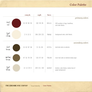 509 Brand Guide | PDF | Arts and Crafts | Hobbies & Interests