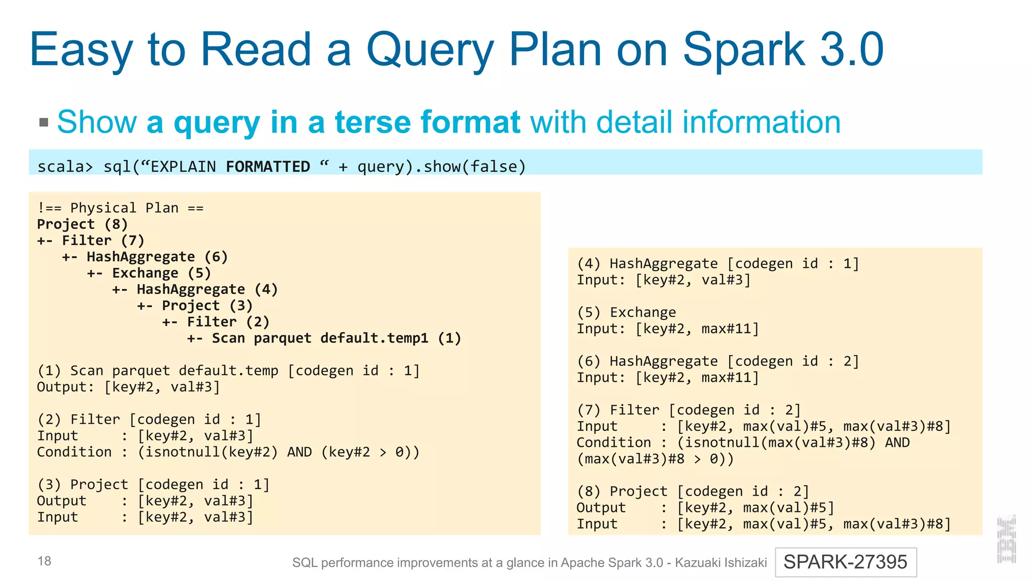 SQL Performance Improvements at a Glance in Apache Spark 3.0 | PPT