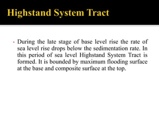 Sequence stratigraphic schemes Sedimentary cycles, Rhythms and ...