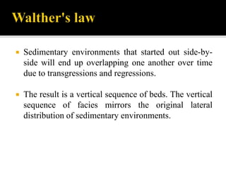 Sequence stratigraphic schemes Sedimentary cycles, Rhythms and ...