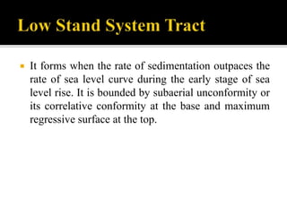Sequence stratigraphic schemes Sedimentary cycles, Rhythms and ...