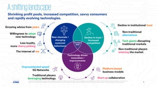 Shamus Rae. 4th industrial revolution and chance for UA businesses to ...