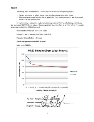 Mk57 Plenum Cycle Time Reduction_rev2 | PDF