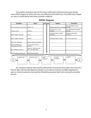 Mk57 Plenum Cycle Time Reduction_rev2 | PDF