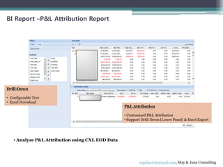 ETRM Reporting and Market Risk | PDF