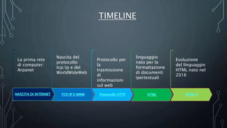 50 anni di internet | PPT