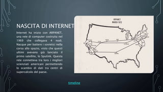 50 anni di internet | PPT
