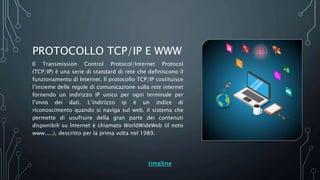 50 anni di internet | PPT
