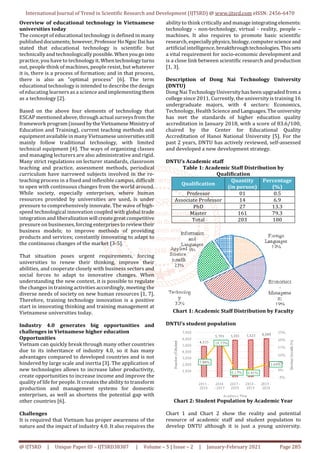 Applying Educational Technology to Higher Education in Vietnam ...