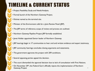 NGP Presentation_FINAL | PDF