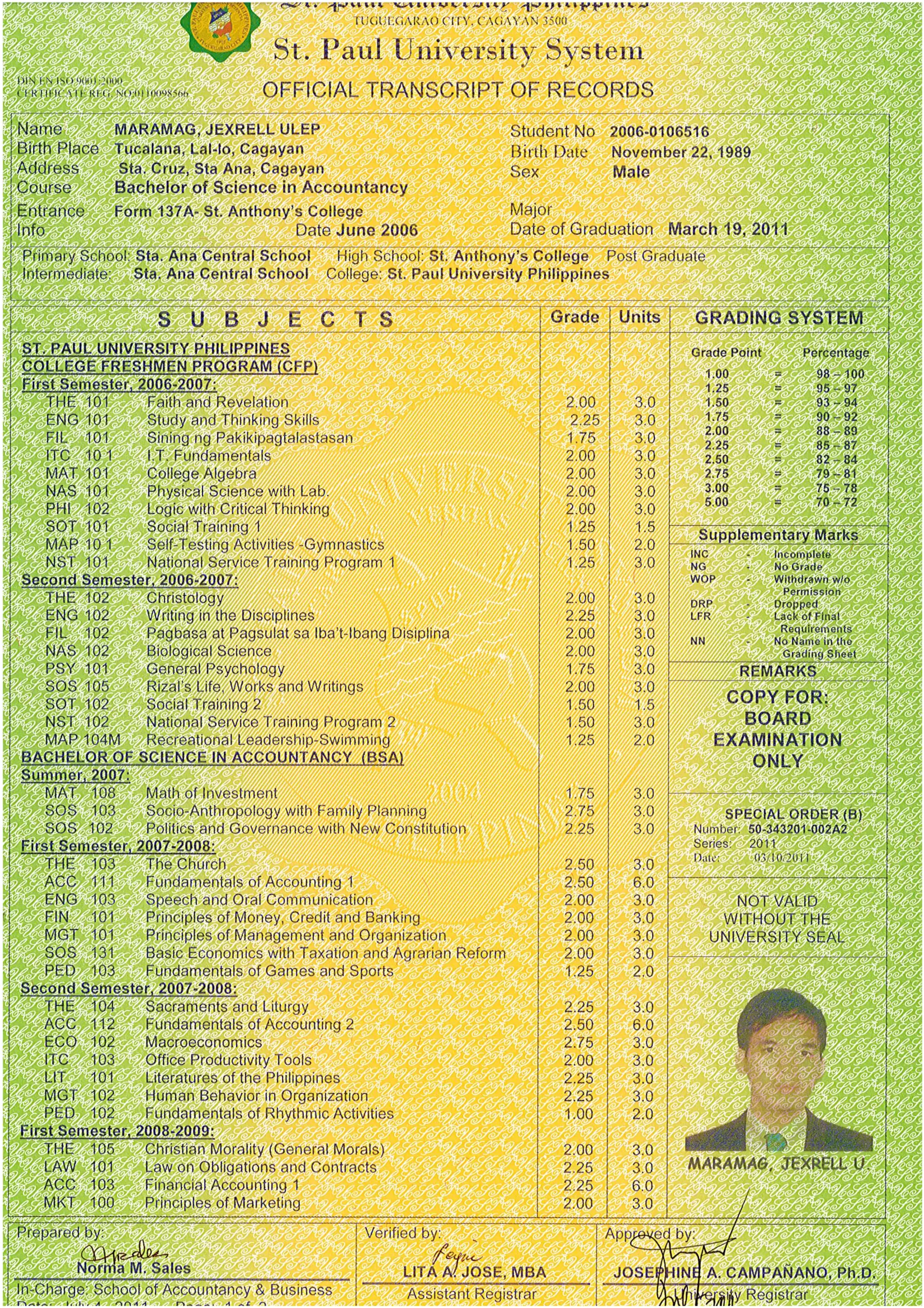 Transcript of Records | PDF