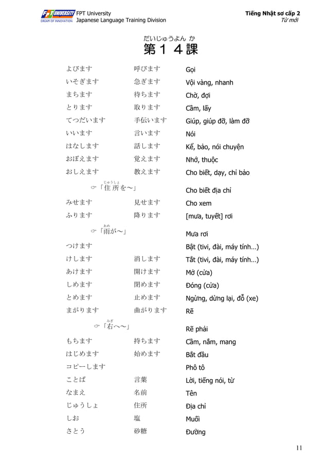 50 bai tu_vung_sach_minna_no_nihongo | PDF