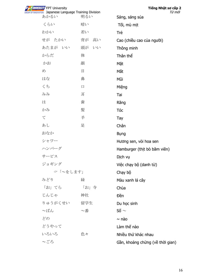 50 bai tu_vung_sach_minna_no_nihongo | PDF
