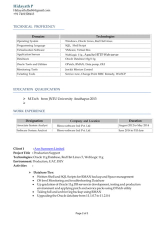 Hidayth_DBA_WLS | PDF