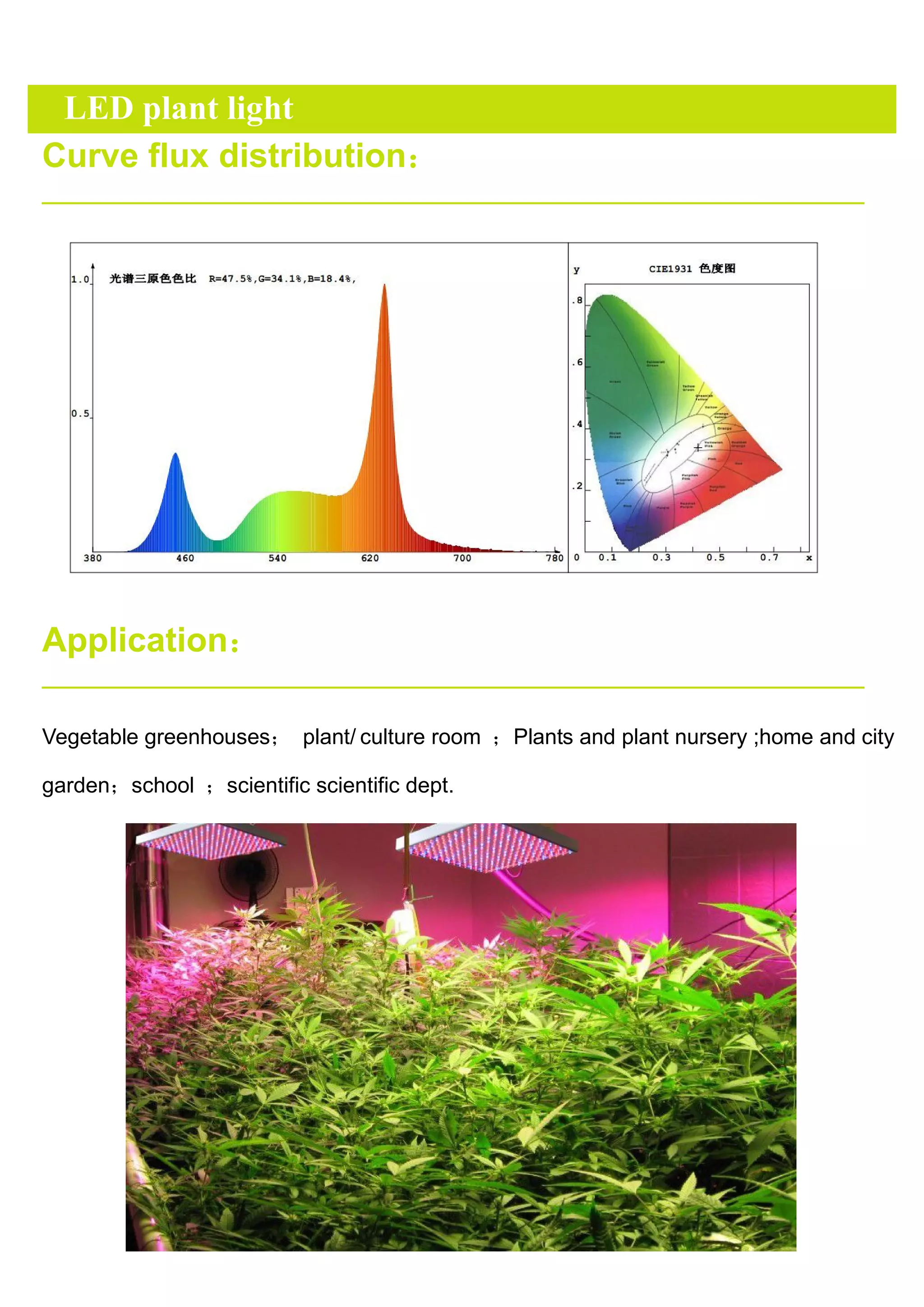 Plant Grow Light Spec-en | PDF