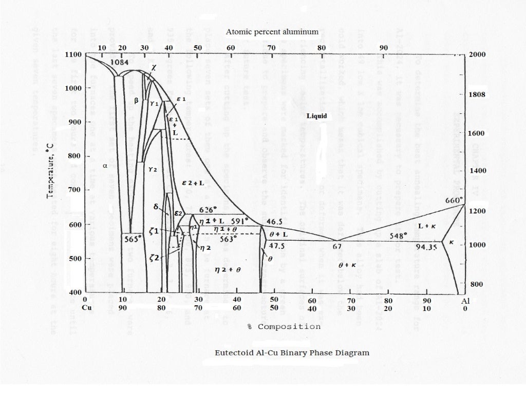 Mechanical Engineering Senior Project mechanical-engineering-senior-project