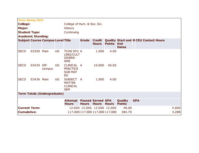 Rowan Unofficial Transcript | DOCX