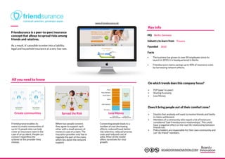 50 business model examples | PDF