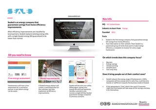50 business model examples | PDF