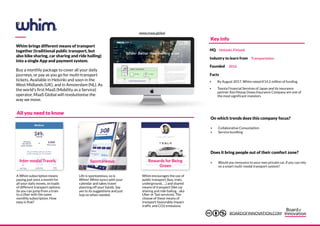 50 business model examples | PDF