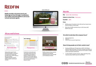 50 business model examples | PDF