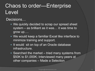 From Chaos To Order 2012Rev03 | PPTX | Business Operations | Business