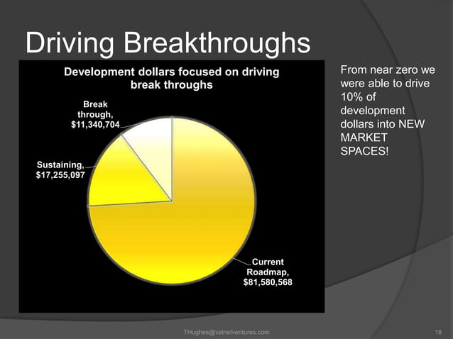 From Chaos To Order 2012Rev03 | PPT