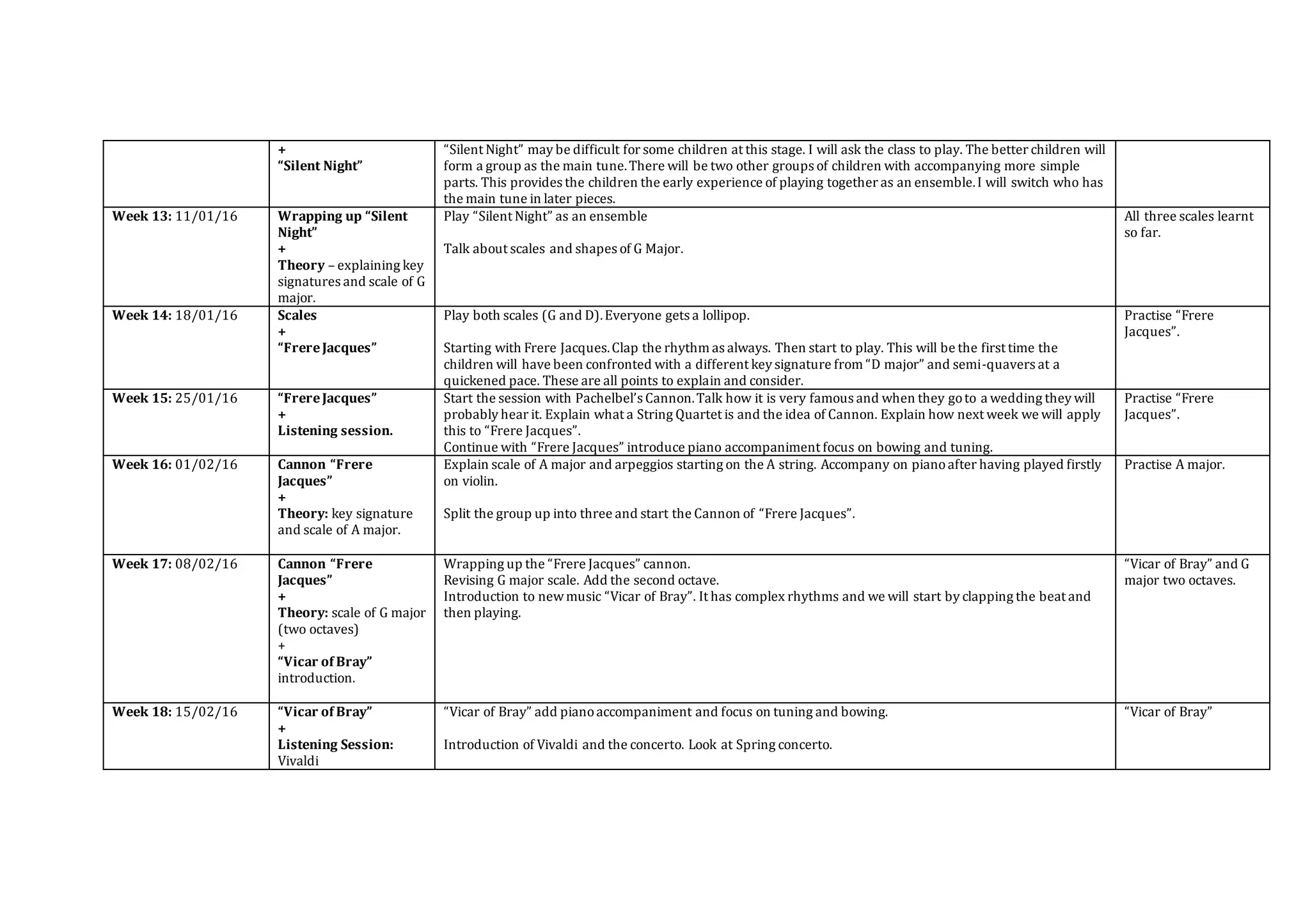 lesson_plan | DOCX
