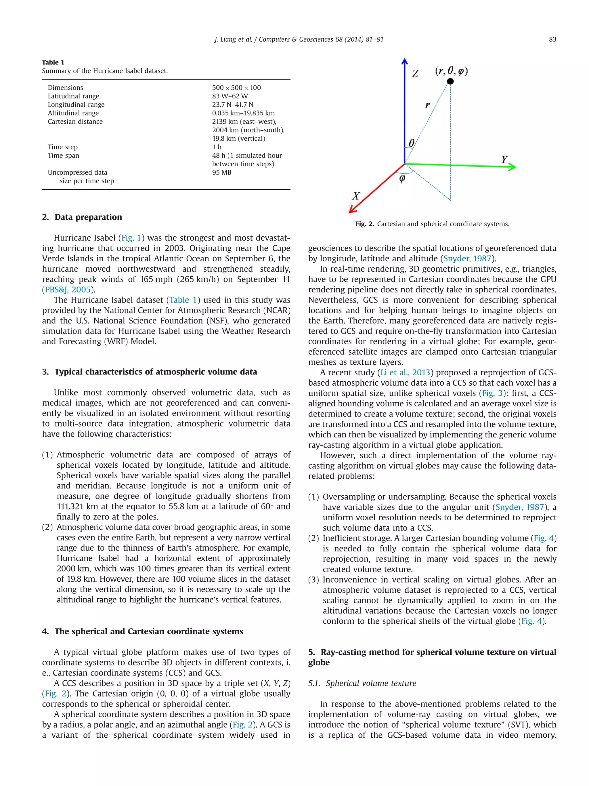 Visualizing 3d Atmospheric Data With Spherical Volume Texture On