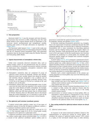 Visualizing 3D atmospheric data with spherical volume texture on ...